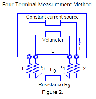4-terminal resistance measurement method (4-terminal method) | FAQ | Hioki
